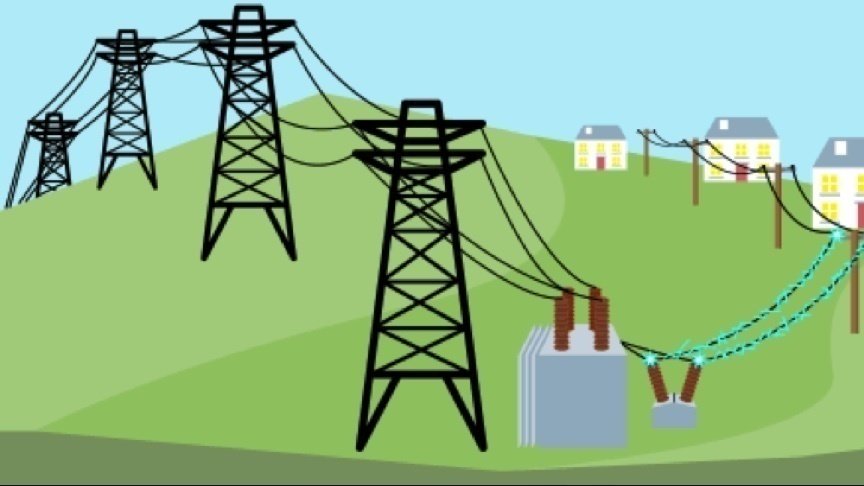 Petition · Break up Eversource’s Monopolization of Electricity in ...