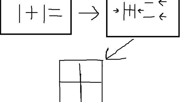 Petition · 1+1 should equal window - United States · Change.org