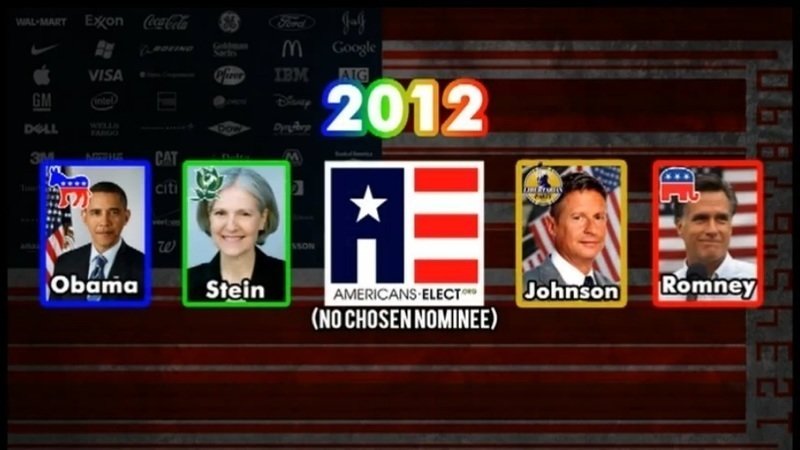 Petition · Include 3rd Party Candidates in 2012 Presidential Polls ...