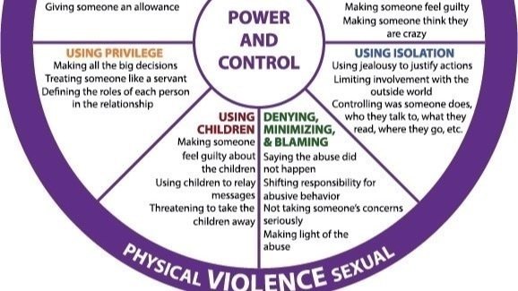 Petition · Keep abused kids safe - United States · Change.org