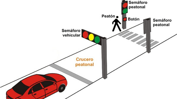 Petición Instalacion De Semáforos Peatonales En Mazatlán Sinaloa