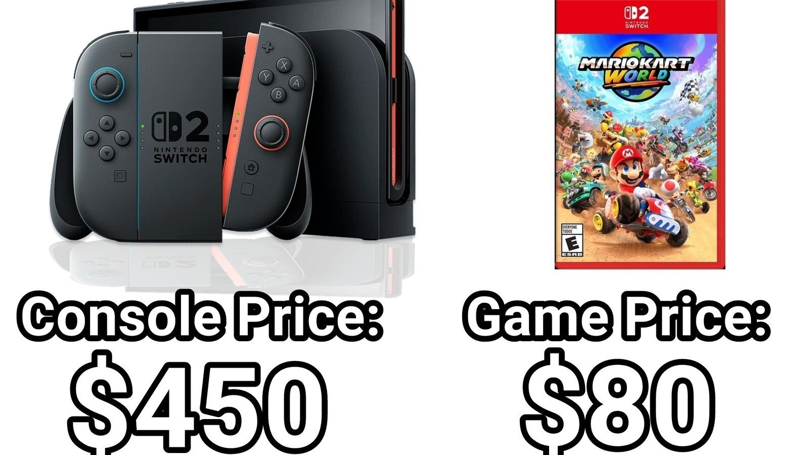 Petición · LOWER the Nintendo Switch 2 Prices - Gaming is NOT for the ...
