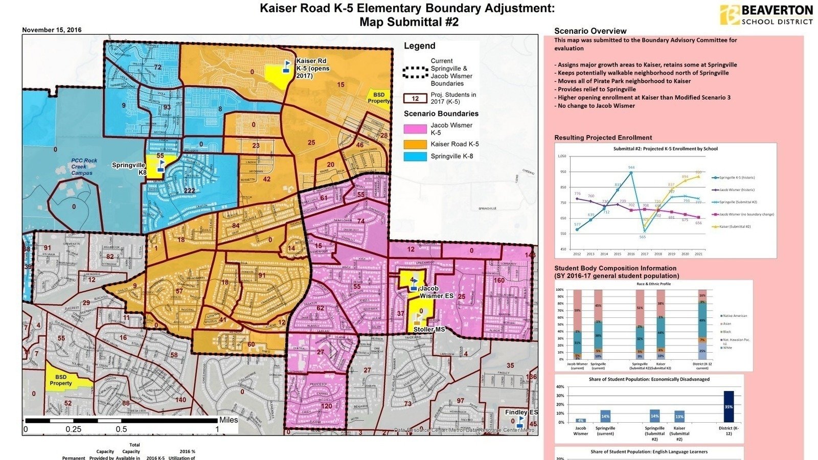 Petition · Save neighborhoods of Springville K5 by keeping them with ...