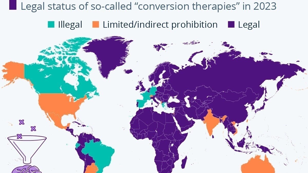 Petition · Make the UK government finally ban conversion therapy ...