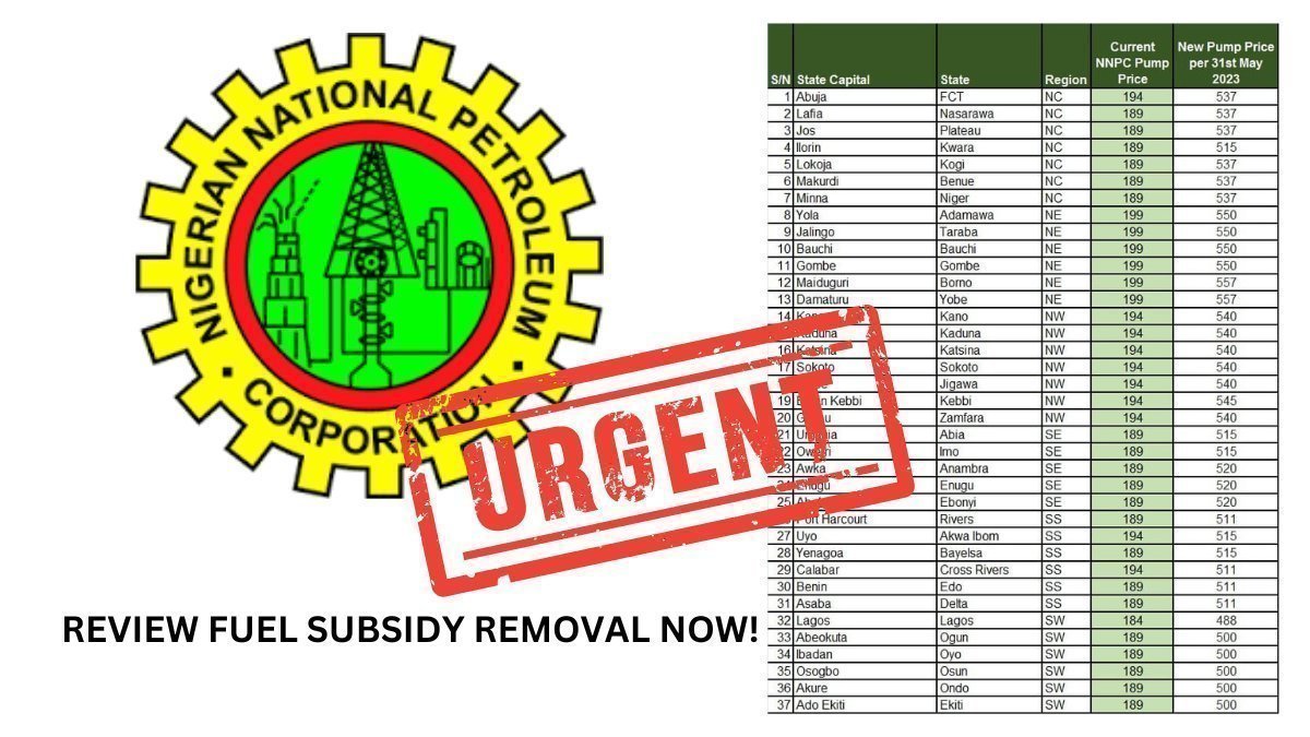 Petition · Fuel Subsidy Removal in Nigeria: A Desperate Struggle for Survival - Nigeria · Change.org
