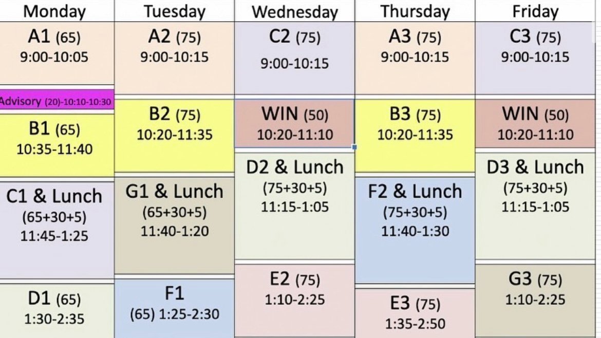 Petition · Change WIN Blocks back to Flex Blocks - United States ...