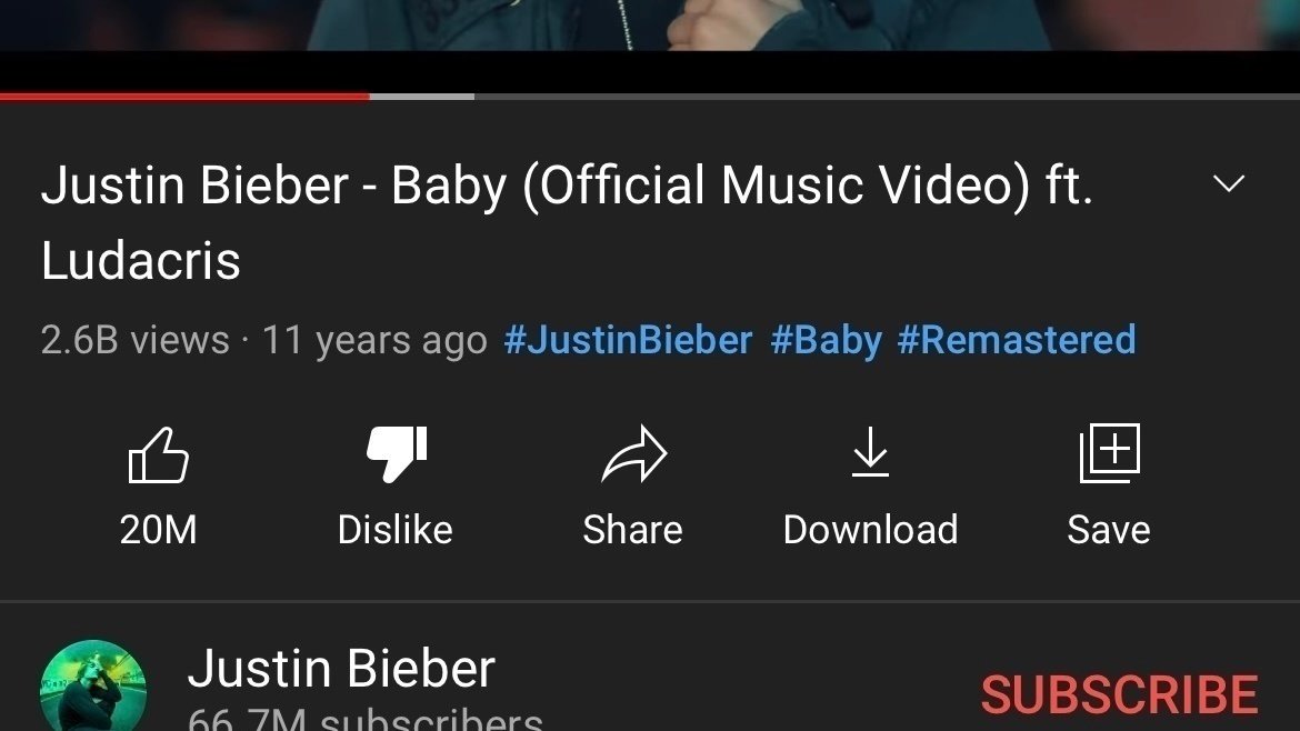 Petition · Bring back dislike counter on YouTube - United States ...