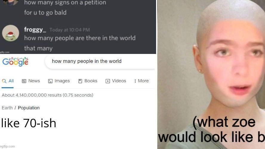 Petition · get zoe to go bald - United States · Change.org