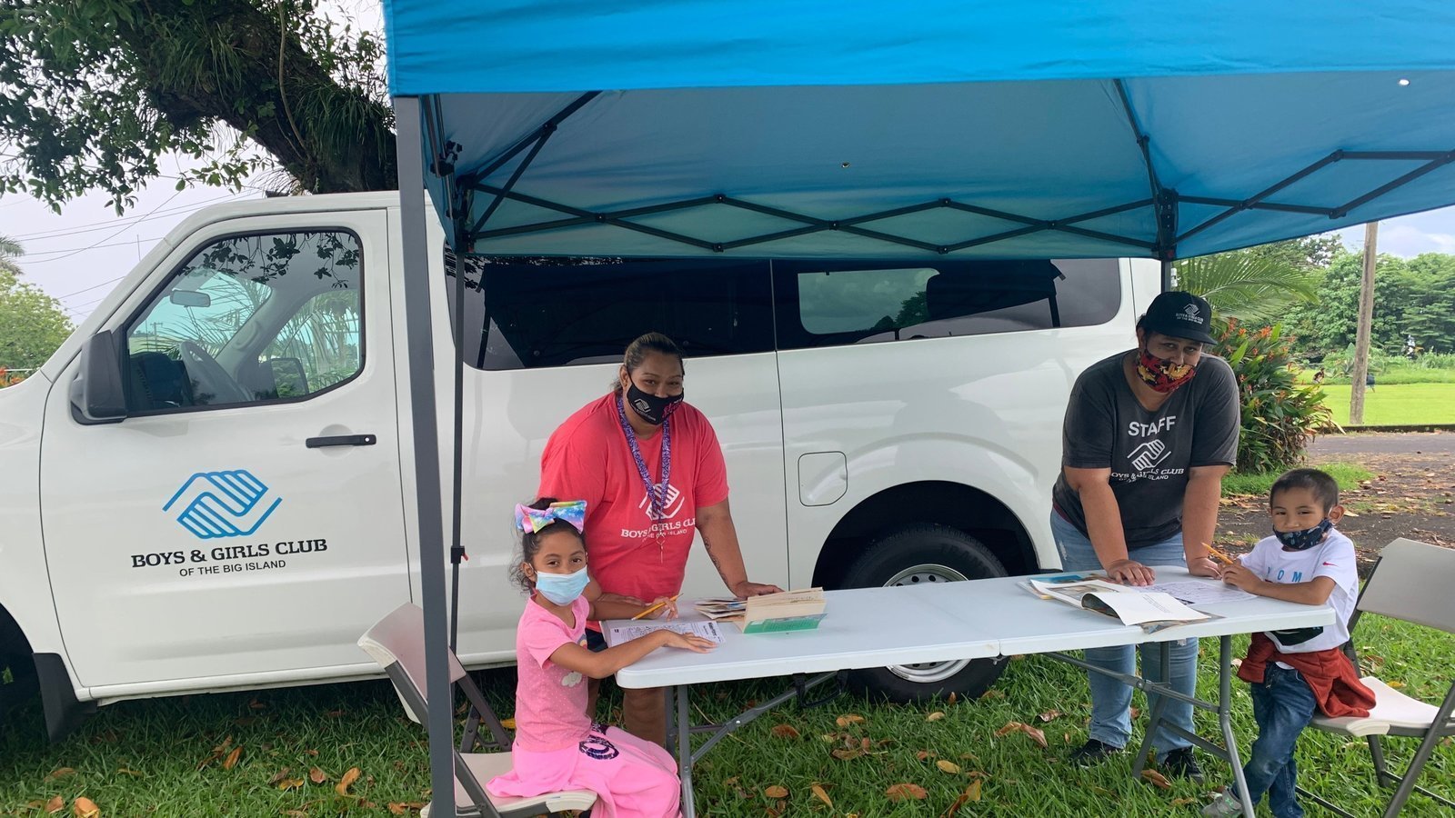 Petition · Create a Mobile Outreach Program for Youth · Change.org