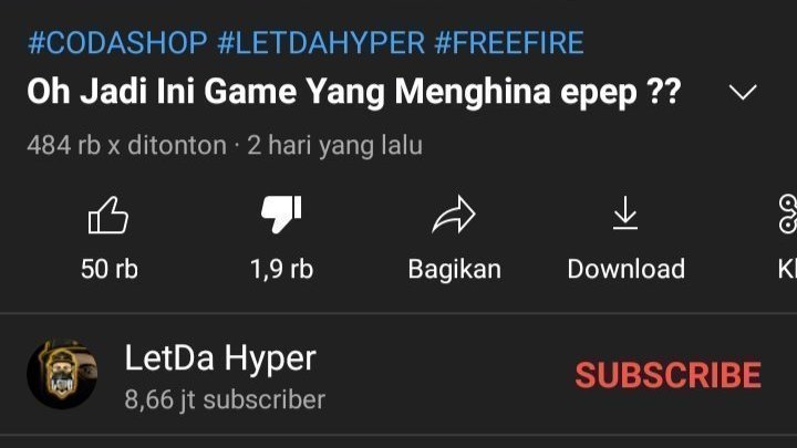 Petisi · Report Channel Letda Hyper! - Indonesia · Change.org