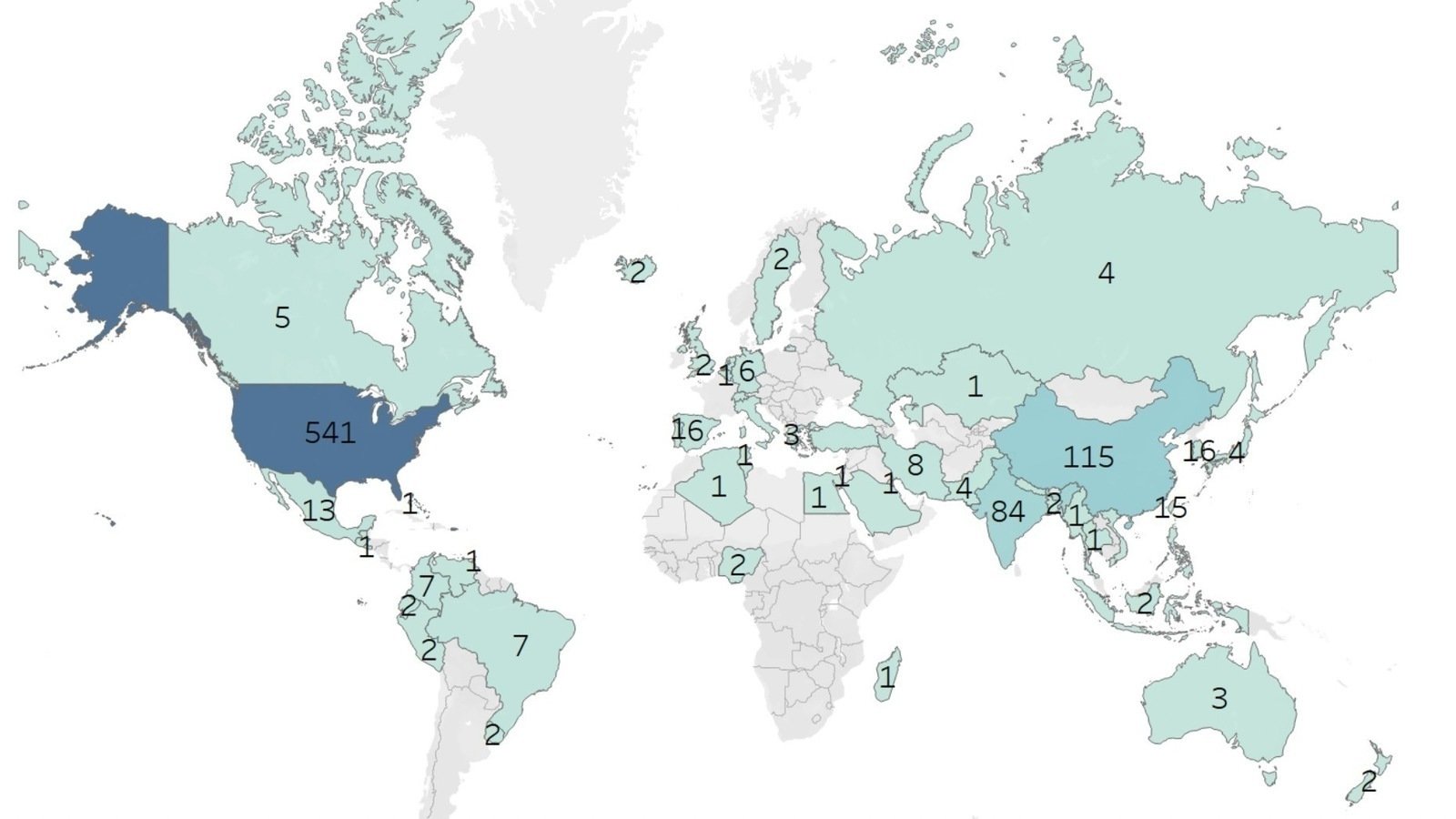 Topic · Mena rights · Change.org
