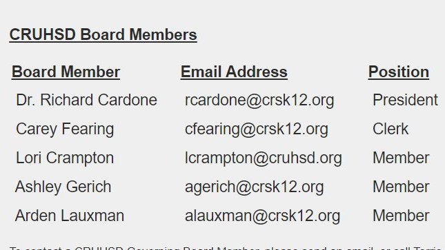 Petition · Recall the CRUHSD Board President and CRUHSD Board Clerk ...