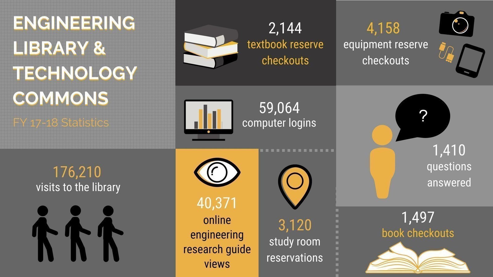 Petition · PETITION TO SAVE THE UNIVERSITY OF MISSOURI’S COLLEGE OF ...