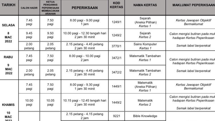 Petition · petition to change spm schedule - Malaysia · Change.org