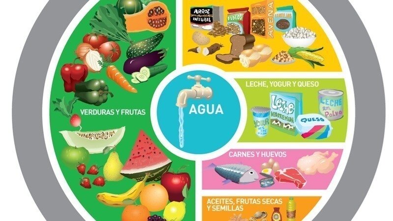 Petición · Xxx · Change.org