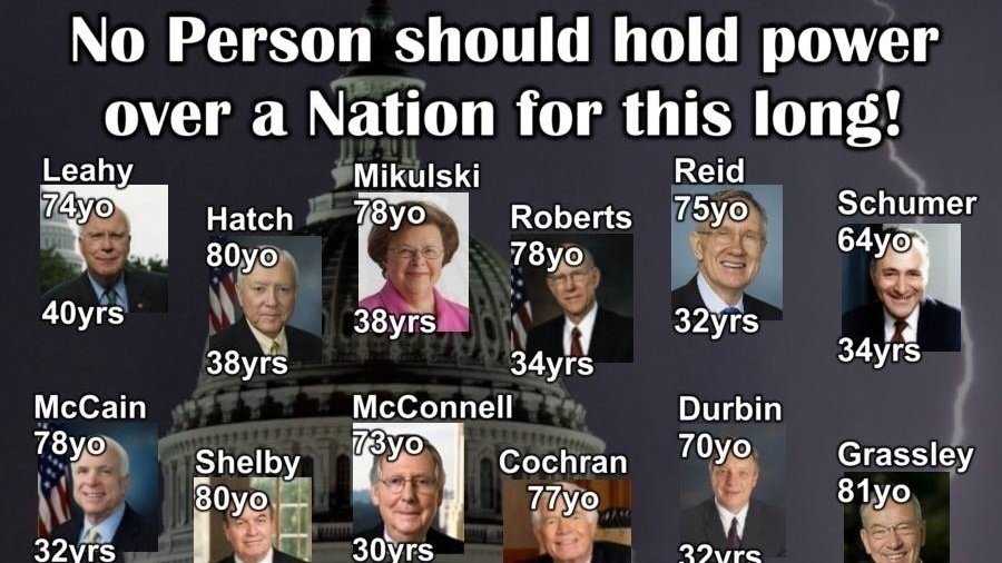 Petition · Term limits for congress - United States · Change.org